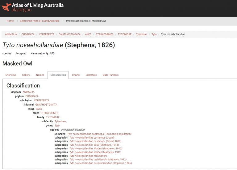 What’s in a Name? Refreshing the ALA taxonomy – Atlas of Living Australia